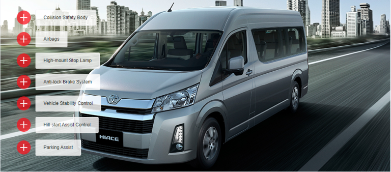 hiace 14 seater mobile – Toyota Mingalar